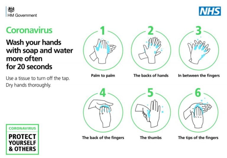 16 Ways To Promote Handwashing With Behavioral Science | Decision Science