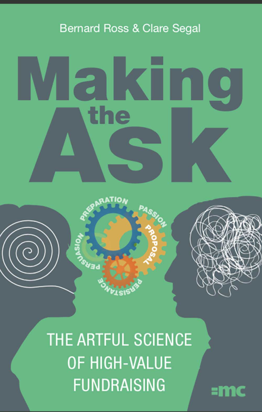 Insights & Further Reading - Decision Science